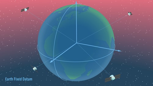 Upgrades to the Australian Geospatial Reference System ... Upgrades to the Australian Geospatial Reference System ...